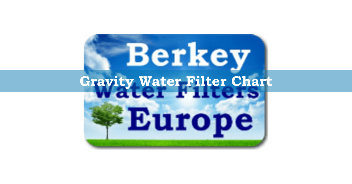 Gravity Water Filter Chart